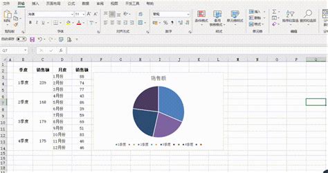 Excel表格双层饼图的设置技巧 正数办公