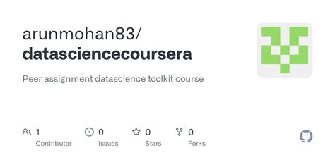 Github Arunmohan83datasciencecoursera Peer Assignment Datascience Toolkit Course