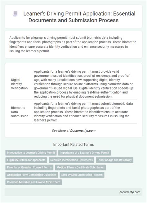 Learners Driving Permit Application Essential Documents And