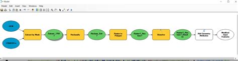 arcgis desktop add geometry attribute geographic information