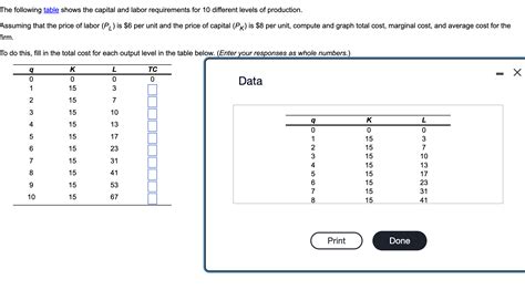Solved Neee Help With This Table Fill In The Missing Chegg Com