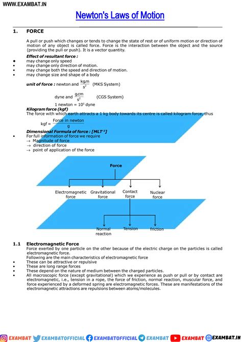 Solution Newton S Laws Of Motion Class 11 Physics Complete Chapter