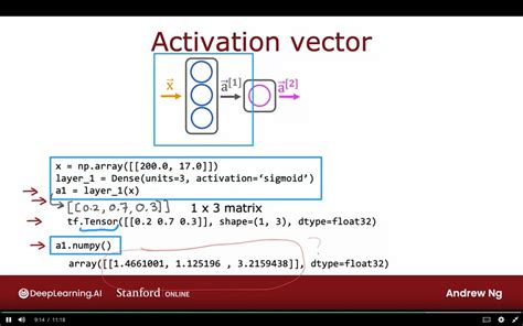 Why Numpy And Tensorflow Show Different Result For Same Input Advanced Learning Algorithms