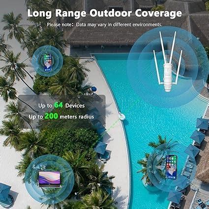 Outdoor Access Point WiFi Extender WAVLINK Outdoor Router