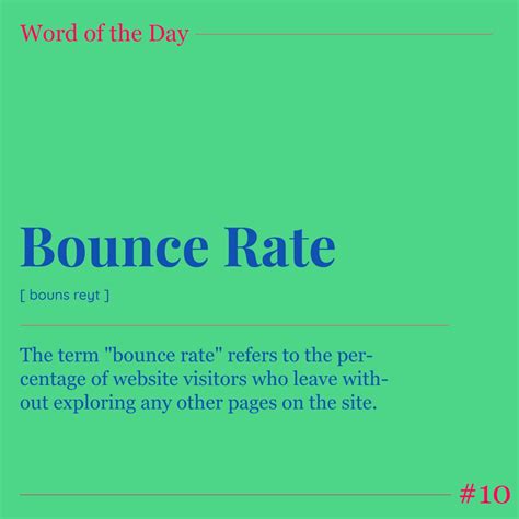 Prisync Dynamic Pricing On Linkedin Ecommerce Wordoftheday Dictionary Marketing