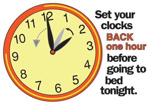 Clocks Back