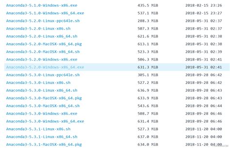 Anaconda Python不同版本 Anaconda5 2 0 Python版本要求 Mob64ca13f587aa的技术博客 51cto博客