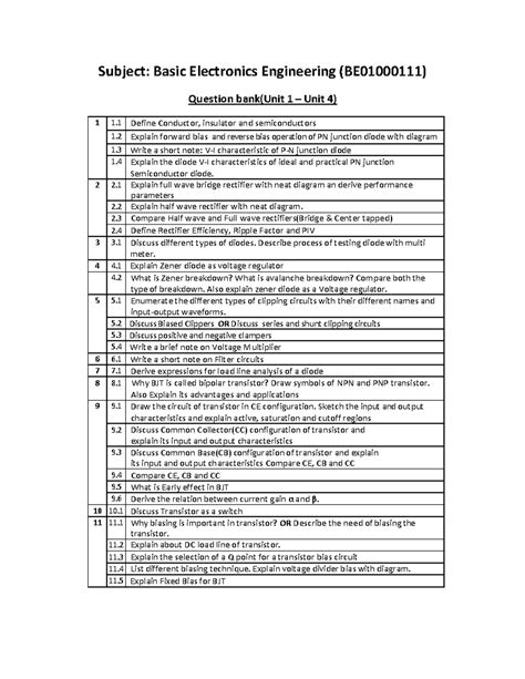 Basic Electronics Engineering Question Bank Unit 1 4 Studocu