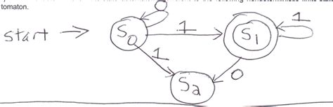 solved the following is a nondeterministic finite state