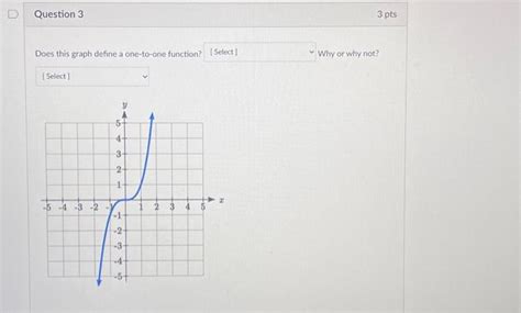 Solved Does This Table Represent A One To One Function Why