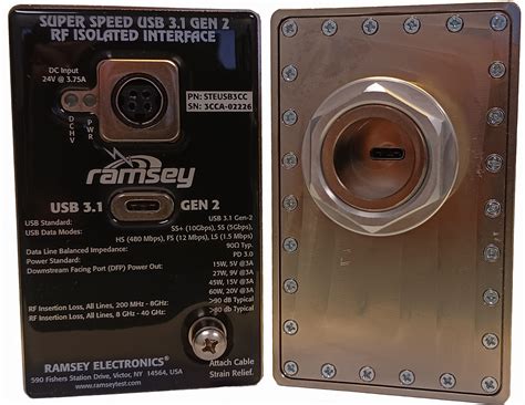 Why Choosing The Correct Usb Interface Matters Ramsey