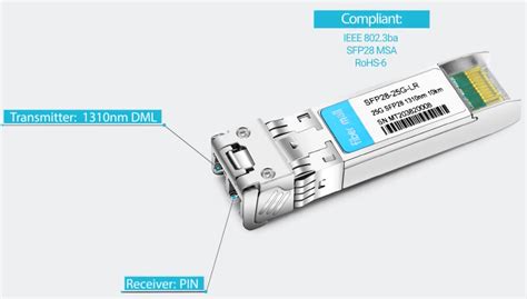 Sfp28 Lr Transceiver A Great Choice For Long Distance Transmission