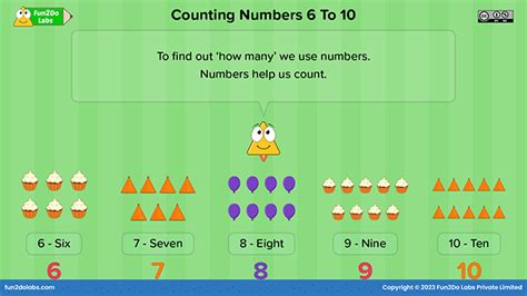 Numbers And Counting Fun2Do Labs