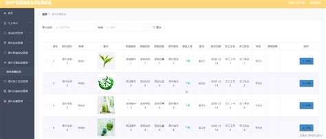 Ssm茶叶产品质量安全可追溯系统7aj64【独家源码】 应对计算机毕业设计困难的解决方案 Csdn博客