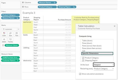 Tableau Rank Function Syntax Variants Examples How To Use