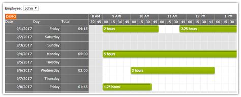 Fusion Chart Asp Net C Asp Net Web Forms Charts Syncfusion Asp Net Web Forms Ui Controls