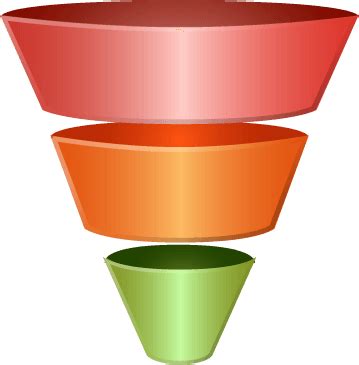 Sales Funnel Diagram Visualize Your Customer Journey Stages 3039027