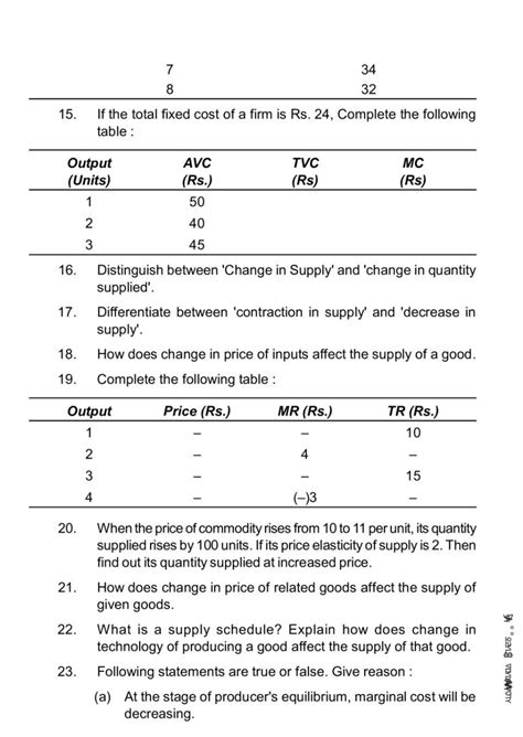 Producer Behaviour And Supply Notes For Class 11 Economics Pdf Oneedu24