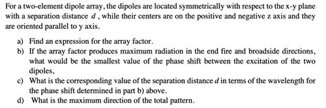 Solved For A Two Element Dipole Array The Dipoles Are