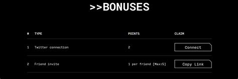 🐛 Bug Report Bonuses Table Items Alignment Issue · Issue 86 · Novuhq