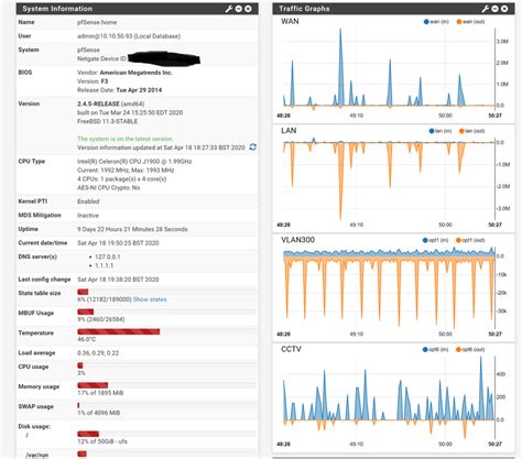 Roblox Kills My Bandwidth Netgate Forum