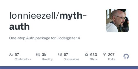 Github Lonnieezell Myth Auth One Stop Auth Package For Codeigniter