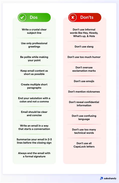 How To Write A Formal Email Saleshandy