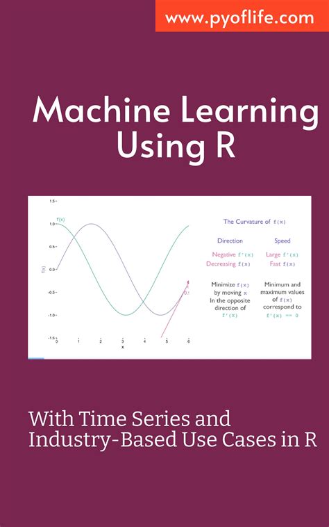 machine learning using r