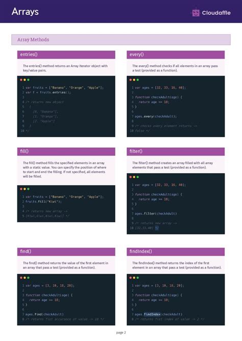 complete javascript cheat sheet your quick reference guide connect 4
