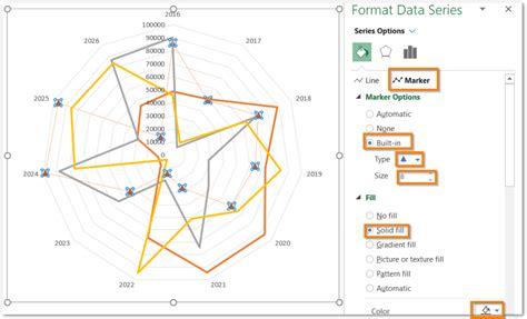 Radar Chart In Excel Components Insertion Formatting Excel Unlocked