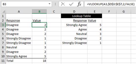 in excel how do i create a sum that would assign a value to five
