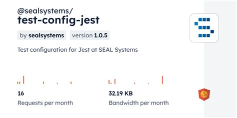 Sealsystemstest Config Jest Cdn By Jsdelivr A Cdn For Npm And Github