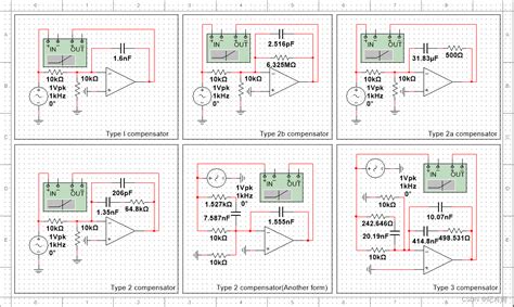 【电源入门】菜鸟读开关电源控制环路设计：第 5 章三型补偿器零极点图 Csdn博客