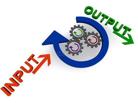 Input Process Output Conceptual Representation Of Input Processing And Output Sponsored