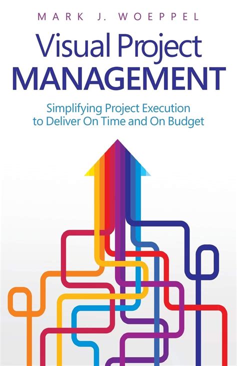 task dependencies in project management — taskee