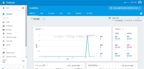 Android Firebase 服务简介 腾讯云开发者社区 腾讯云