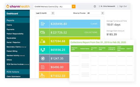 Rcm Practitioner Certification