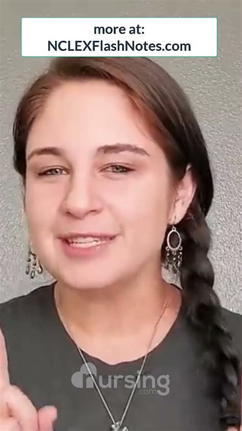 Ekg Waveform What Does It Represent Youtube