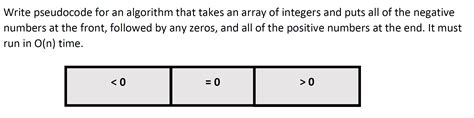 Solved Write Pseudocode For An Algorithm That Takes An Array Chegg Com