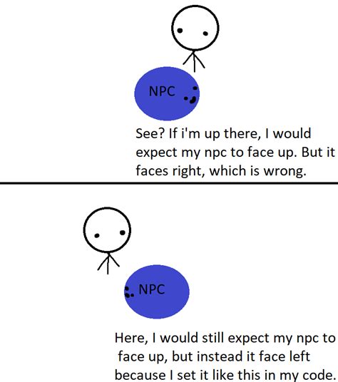 How To Make An Npc Face The Player When Being Talked To R Unity D