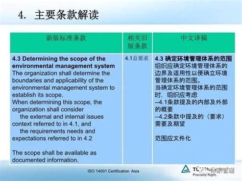 Iso14001 2015标准解读培训教材ppt 体系管理 知乎