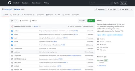 why do we need java reactive programming tatvasoft blog
