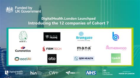 Rishi Das Gupta On Linkedin Dhllaunchpad