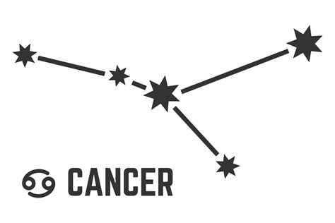 Cancer Astrological Sign Star Symbol S Graphic By Ladadikart