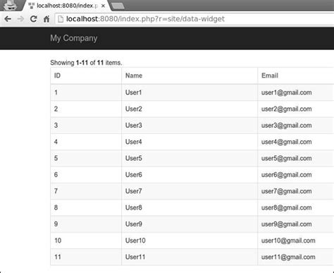 Yii2 Modal Height Issue Stack Overflow Pdf Digital Forensics And