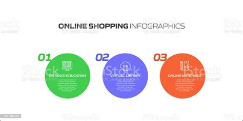 E러닝 온라인 교육 홈 스쿨링 관련 프로세스 인포그래픽 템플릿 프로세스 타임 라인 차트 선형 아이콘이 있는 워크플로 레이아웃 0명에 대한 스톡 벡터 아트 및 기타 이미지