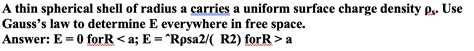 Solved A Thin Spherical Shell Of Radius A Carries A Uniform
