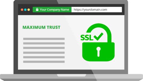 What Is An Extended Validation EV SSL Certificate Tremhost News