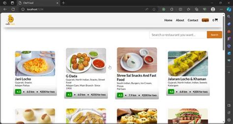 Shivani Parmar On Linkedin Features React Github Reactjs Project