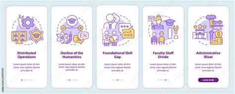 Problems In Higher Education Onboarding Mobile App Screen Walkthrough 5 Steps Editable Graphic